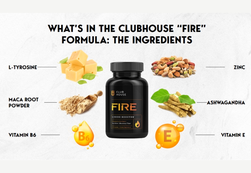 ClubHouse Fire Review: A Comprehensive Guide to Male Sexual Health ...